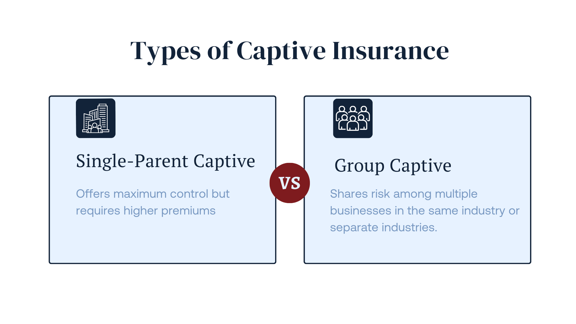 Benefits of Captive Insurance for Safety-Focused Businesses - Powers ...